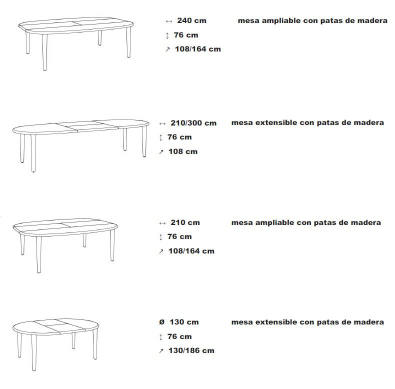 Mesa de comedor redonda extensible y ampliable a lo ancho